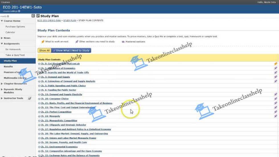 MyEconLab Answers: How To Get Comprehensive Economics Solutions